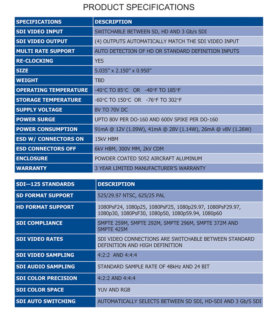 SDI-Product-Specifications | Macro-Blue