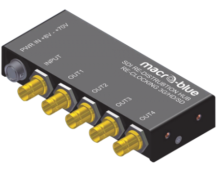 SDI-Splitter | Macro-Blue